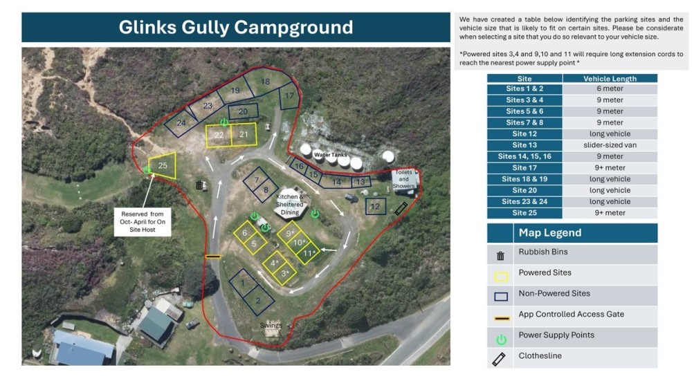 Pouto Camping - Glinks Gully Campground | Book Beachfront Camping on ...