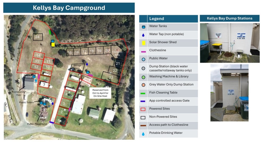 Pouto Camping - Kellys Bay Campground | Book Coastal Camping at Kaipara ...